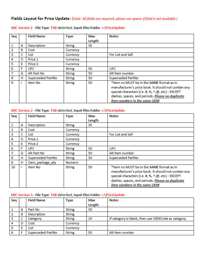 Commander Dealer Management Software Set-Up and Installation